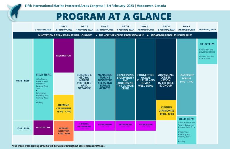 IMPAC5 Releases First Look at Congress Program - IMPAC5 - Vancouver BC ...